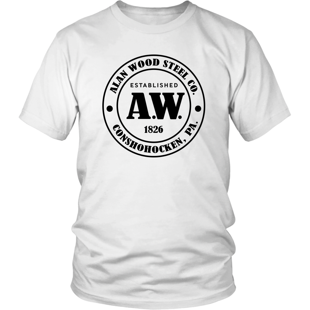 Allan Wood Steel Co. – MoreThanTheCurve